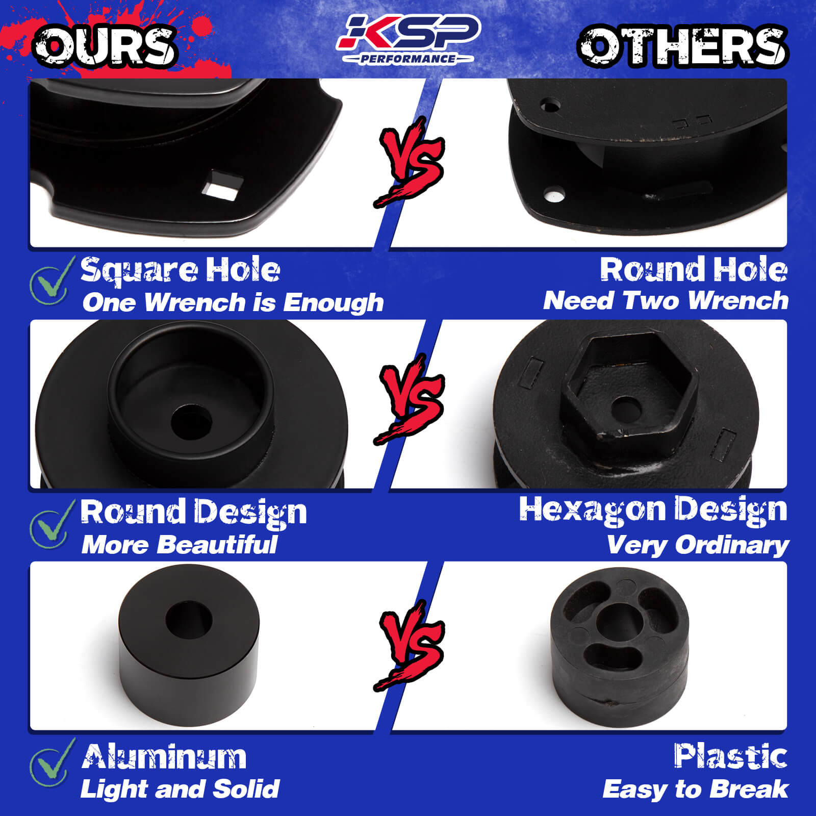 2019+ Toyota RAV4 2.5" Front and 1.5" Rear Leveling Lift Kit | KSP ...