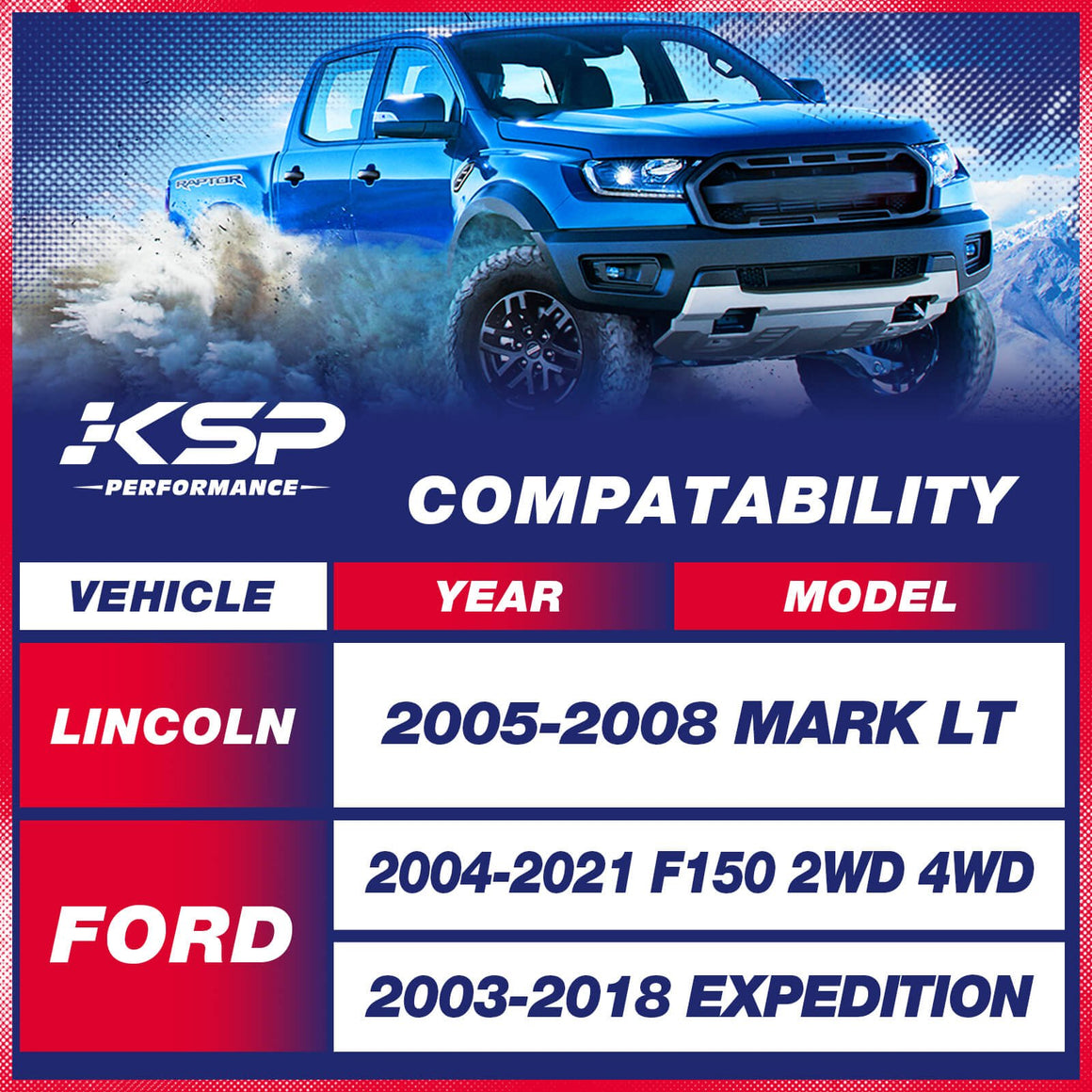 Leveling Kits | Get a Powerful Stance On Your Truck -KSP Performance ...